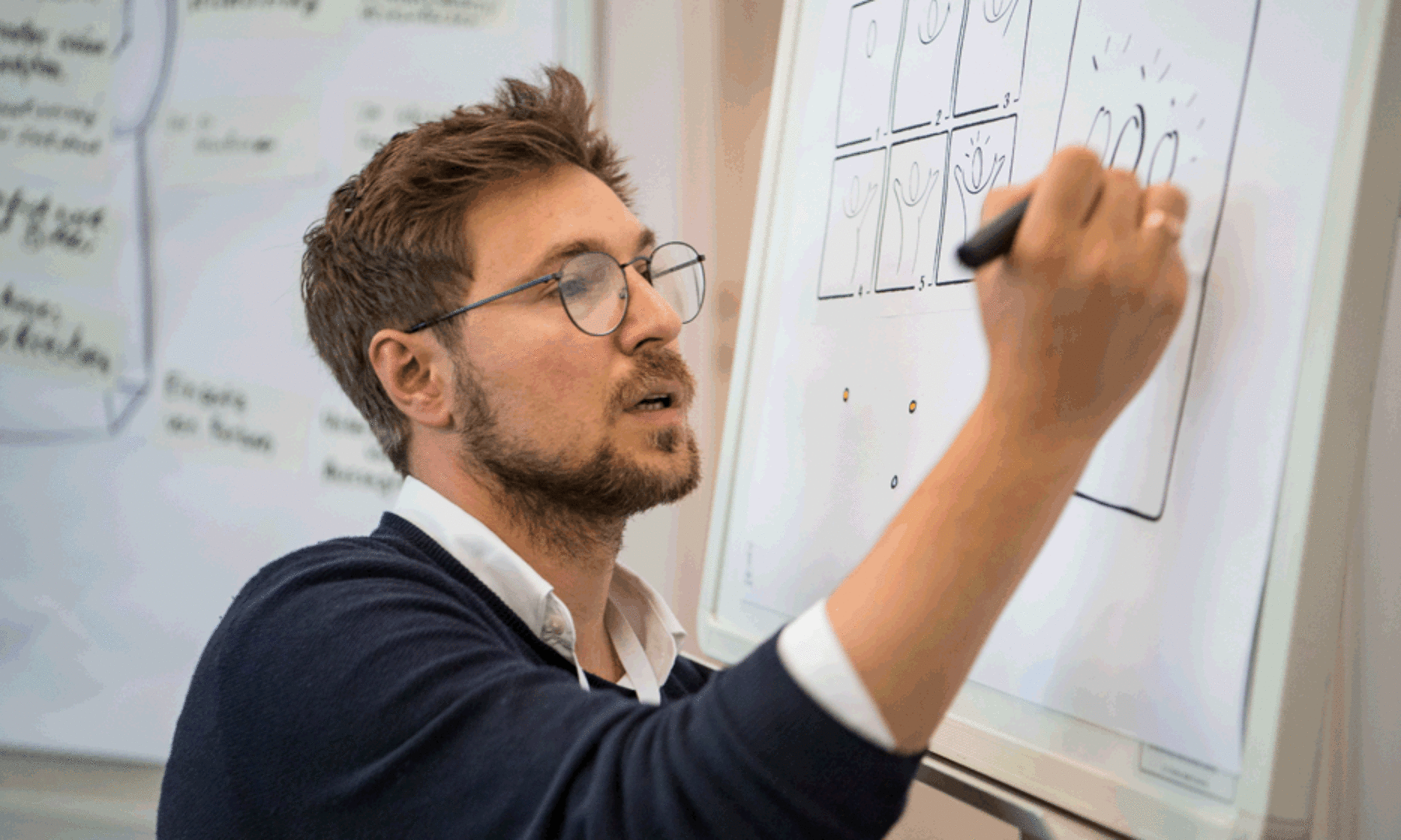 Flipchart Training & Workshops - flipchartseminare.de